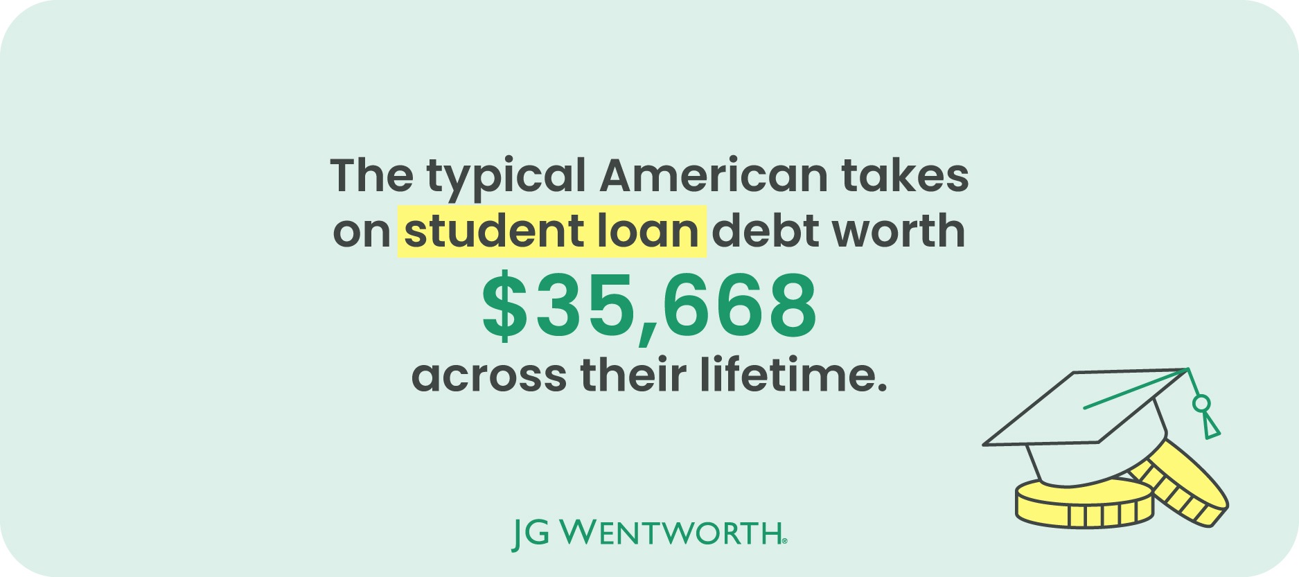 Life of debt | JG Wentworth